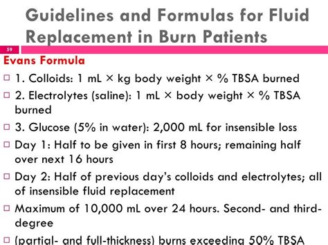Maintenance Fluid Calculation For Burns At Layla Nankervis Blog