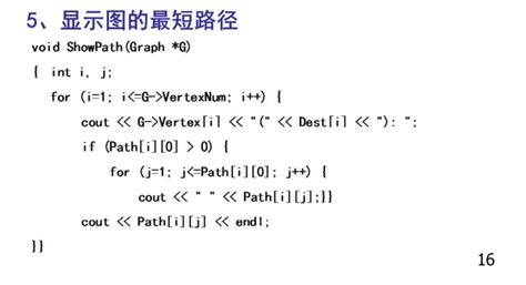 图的最短路径 （数据结构实验报告）图的最短路径算法的实现 实验报告 Csdn博客
