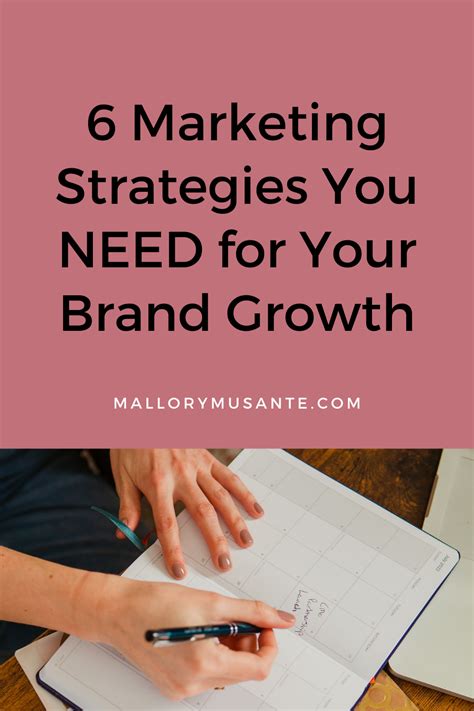 6 Essential Marketing Strategies For Small Business Growth