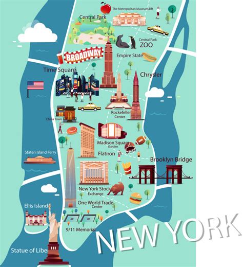 2023 New York City Usa Kloeniesnl