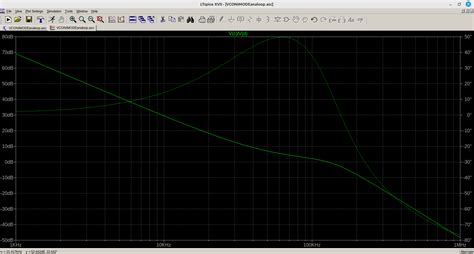 Using A Phase Locked Loop For Pulse Width Modulation A Curiosity DiyAudio