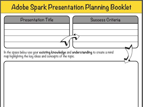 Adobe Spark Presentation Planning Booklet Teaching Resources