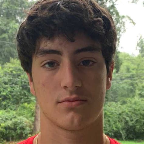 Anthony Randazzos Soccer Recruiting Profile