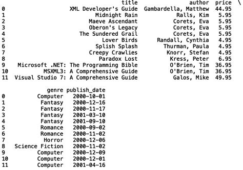 Parsing Xml Data In Python Towards Data Science