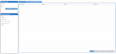 Account Workspace Dedoose Learning Center