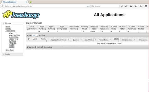 虚拟机ubuntu下hadoop2 6 1的安装和配置（伪分布式） 虚拟机下载hadoop2 6 1 csdn博客