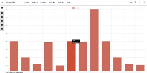 Java Springboot Vue 개발자 입니다 크몽