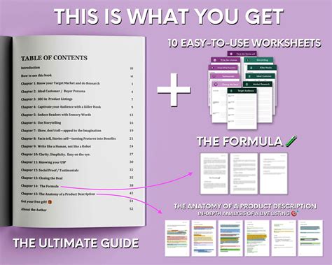 Etsy Product Descriptions Ultimate Guide How To Sell On Etsy
