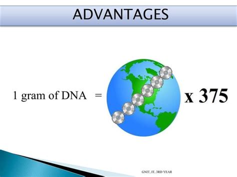 Dna Computing Ppt