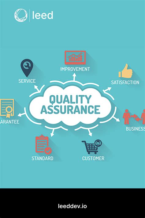 Automation Testing Beginner S Guide 2020 Artofit