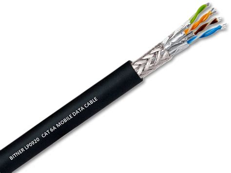 Skrętka Cat6 Bitner Niska Cena Na Allegropl
