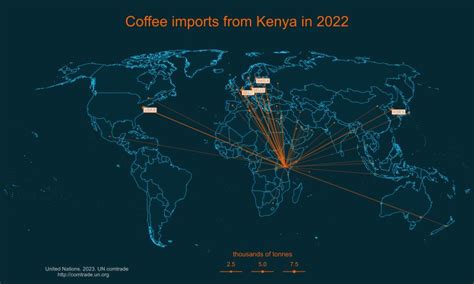 Milos Popovic Phd On Linkedin Excellent Application Of My Tutorial Thank You Francis Kioni