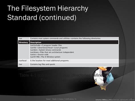 Linux Guide To Linux Certification Third Edition Ppt Video Online Download