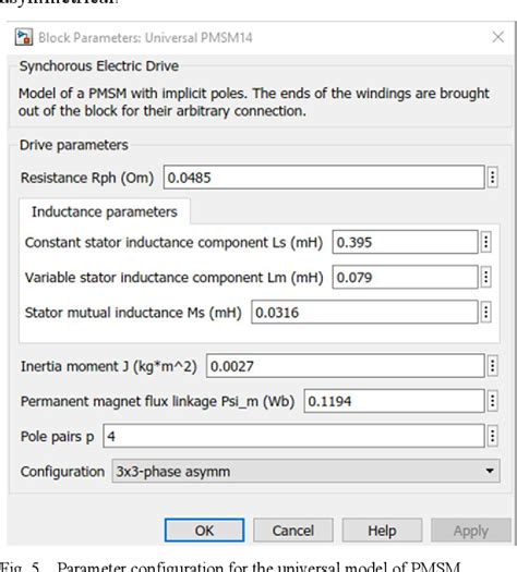 Figure 1 From Universal Model Of A Multiphase Permanent Magnet Synchronous Motor Semantic Scholar