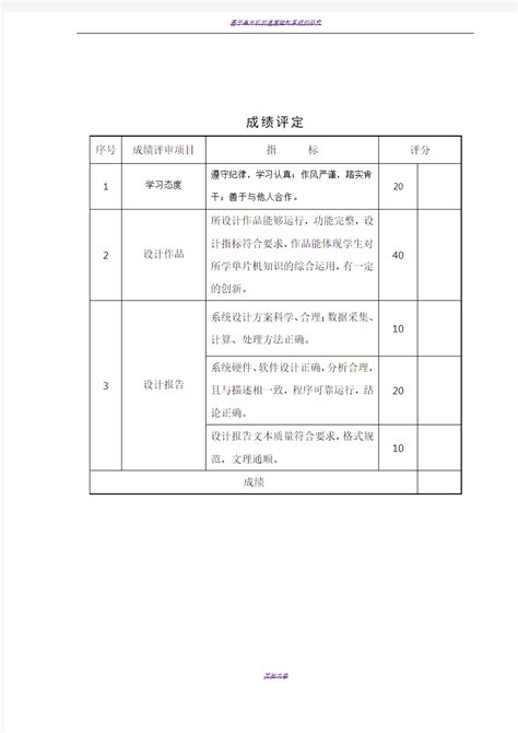 基于pid的stm32恒温控制系统设计 文档之家