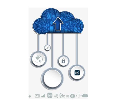 linux cloud hosting nepal cloud hosting by agm web hosting