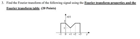 3 Find The Fourier Transform Of The Following Signal Using The Fourier Transform Properties And