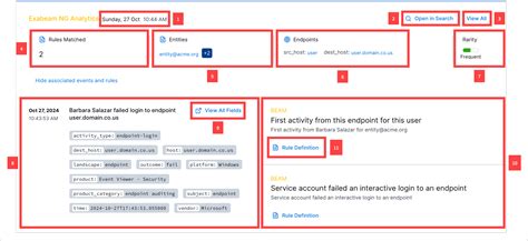 Threat Center Detections Exabeam Documentation Portal