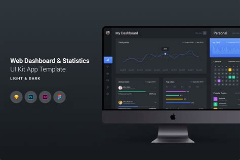 Web仪表板 数据统计分析ui工具包v1 Web Dashboard And Statistics Ui Kit App Template 1