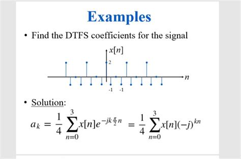 Solved Simple Discrete Time Fourier Series Chegg
