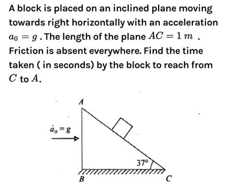 A Block Is Placed On An Inclined Plane Moving Toward Physics