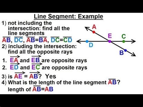 Line Geometry Example