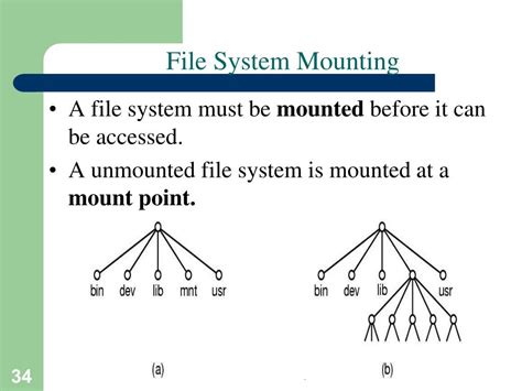 ppt operating systems powerpoint presentation free download id 6912365
