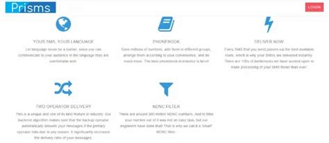 Online Cloud Based SMS Gateway Free Demo Trial Available At 15000 1