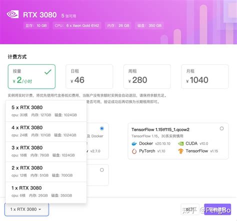 实验室一块GPU都没有怎么做深度学习