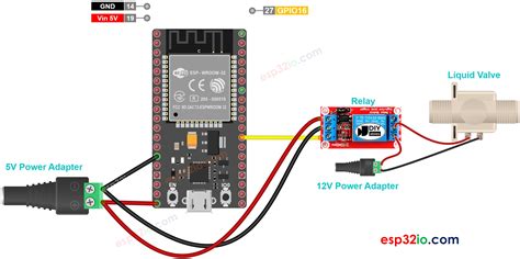 water flow sensor esp32 code at darcy simoi blog
