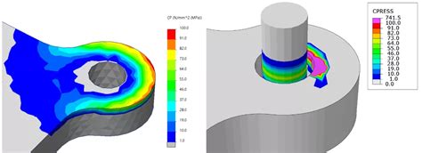 Solidworks Simulation Vs Abaqus When Should You Upgrade Goengineer