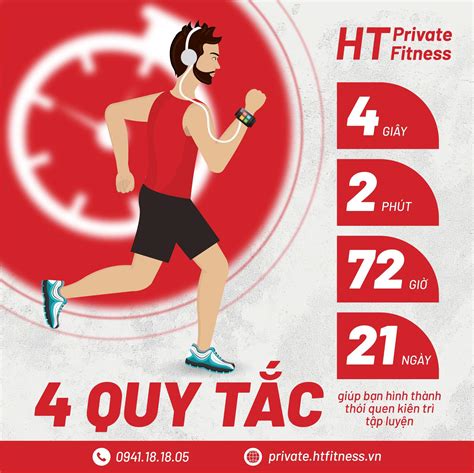 Bước đệm Thay đổi Sức Khỏe Với 4 Quy Tắc 4 Giây 2 Phút 72 Giờ 21