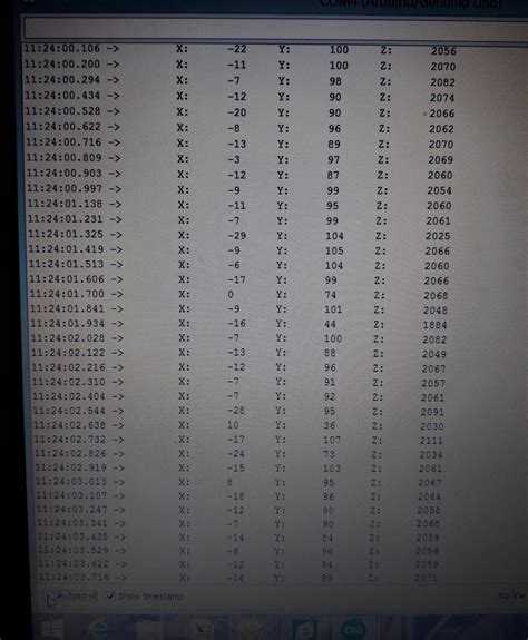 Code For Accelerometer To Activate Led Programming Arduino Forum