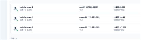 怎么才能部署高可用的redis · Issue 1839 · Kubespherekubekey · Github