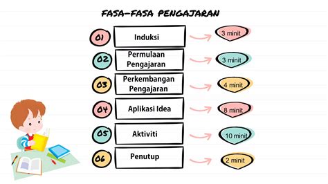 Teorem Pythagoras Tingkatan 1 Pdf
