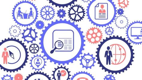 Strategic Alternative Evaluation