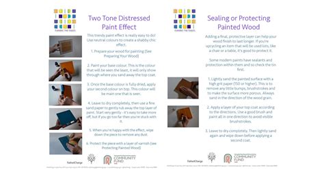 Turning The Tables How To Guide For Furniture Reuse And Upcycling