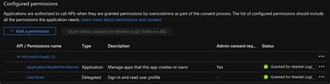 How To Set Correct Privileges To Use Python Azure Sdk For Graph