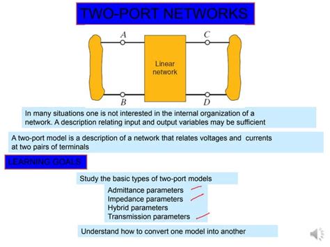 Two Port Network Part 1 Ppt