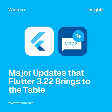 Flutter 322 Whats New — Walturn