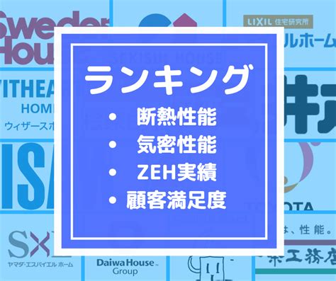 【2019ハウスメーカーランキング！注文住宅まとめ】比較したのは断熱性能・気密性能・zeh実績・顧客満足度ランキング 生活の参考書