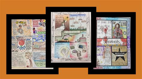 One Pager Examples For Clear Communication
