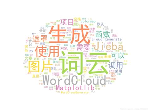 Python绘制词云图的心得体会python如何制作词云图词云图怎么画好看python Csdn博客