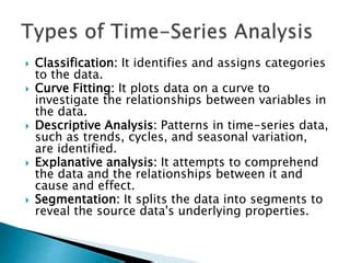 Time Series Anlaysis Pptx