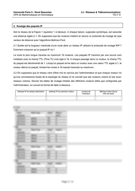 SOLUTION Analyse Ip Fragmentation Routage Commutation Studypool