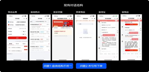 京东实战案例如何结合业务视角进行设计调研 优设网 学设计上优设