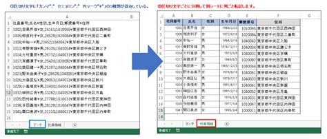Excel Vba 文字列を分割・指定文字で区切る・カンマ区切り・配列格納 (split関数) Excel Vba 文字列を分割・指定文字で区切る・カンマ区切り・配列格納 (split関数)