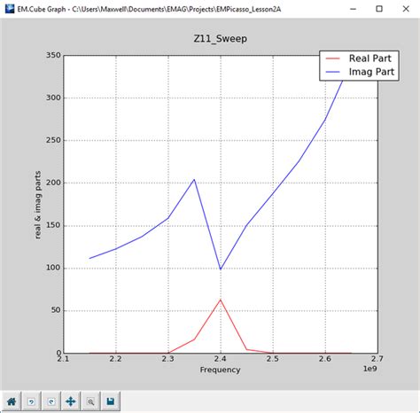 File Picasso L2 Fig7 Png Emagtech Wiki