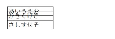 Tcpdfcell From