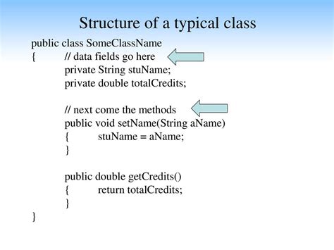 Chapter 6 A First Look At Classes Ppt Download